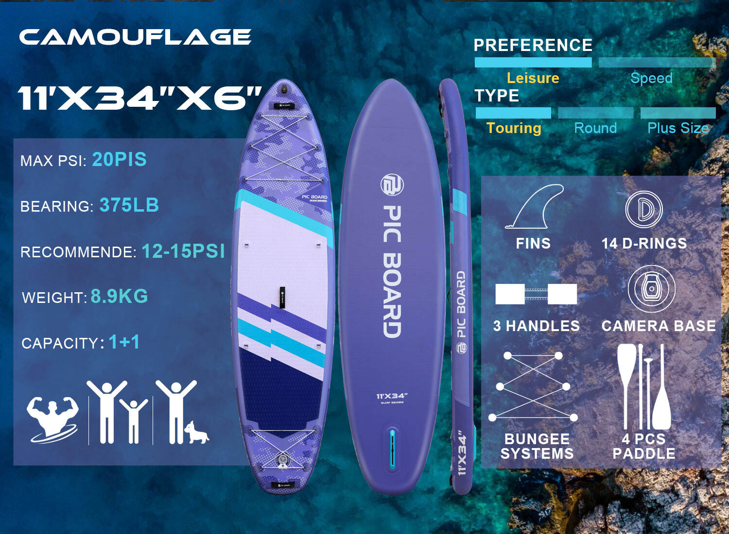 SkatingerIntroducing the New Skatinger Inflatable SUP Series – Built ...